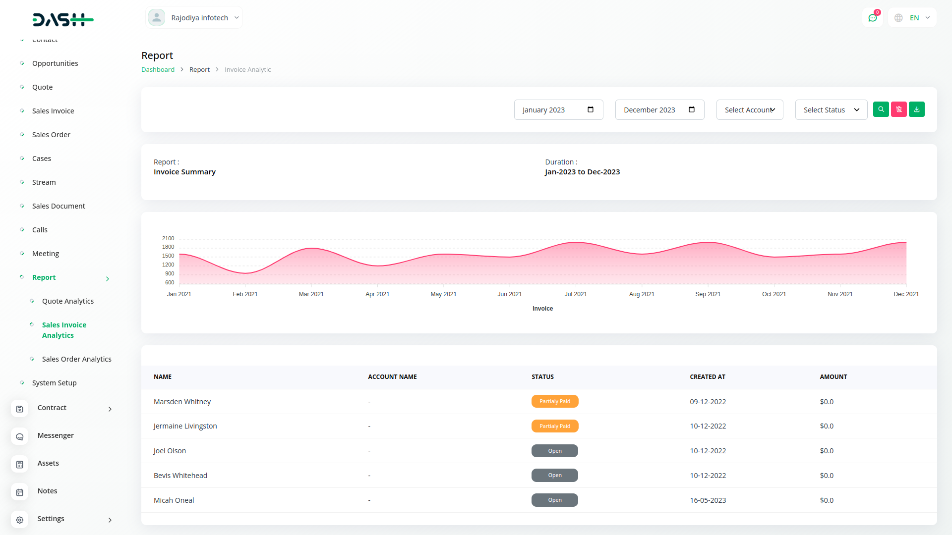 Software Details | RAW Inspection ERP